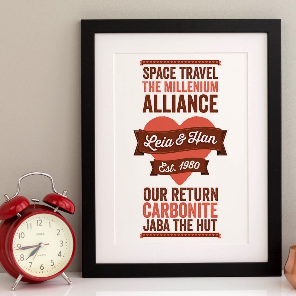 Things We Love' Print - Personalise with names, a date & things you love